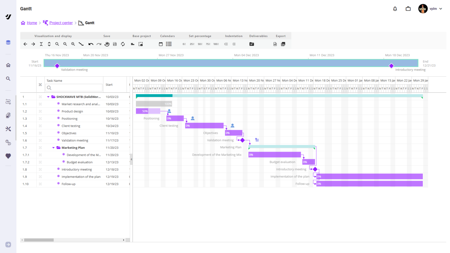 Efficient Project Management with PLM How To Guide