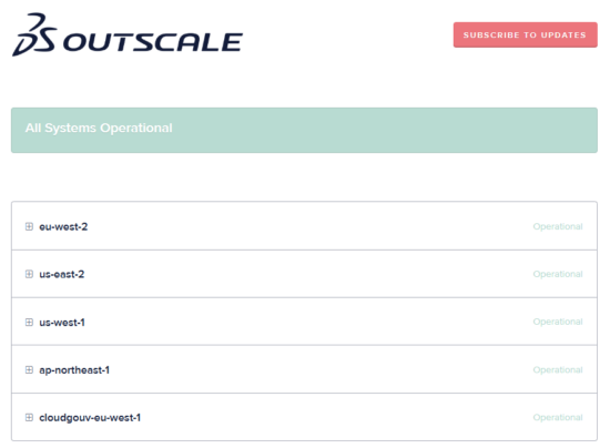How to: Check 3DEXPERIENCE Server Status - Visiativ