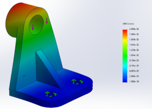 How To: Activate & Use SOLIDWORKS SimulationXpress - Visiativ