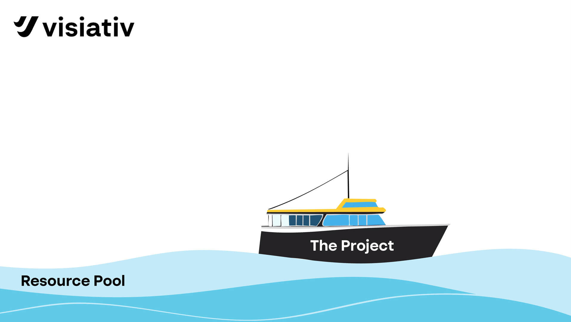 Boost Efficiency With Electronic Document Management - Visiativ